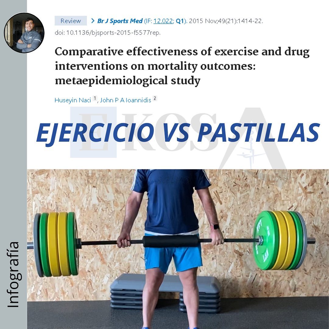 Ejercicio VS pastillas - EKOS: Ejercicio y Salud