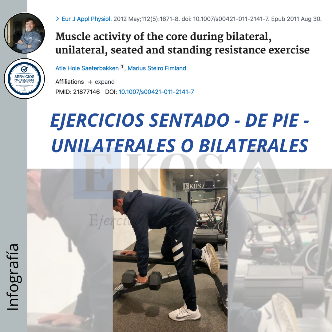 Ejercicios sentado, de pie, unilaterales y bilaterales - EKOS ...