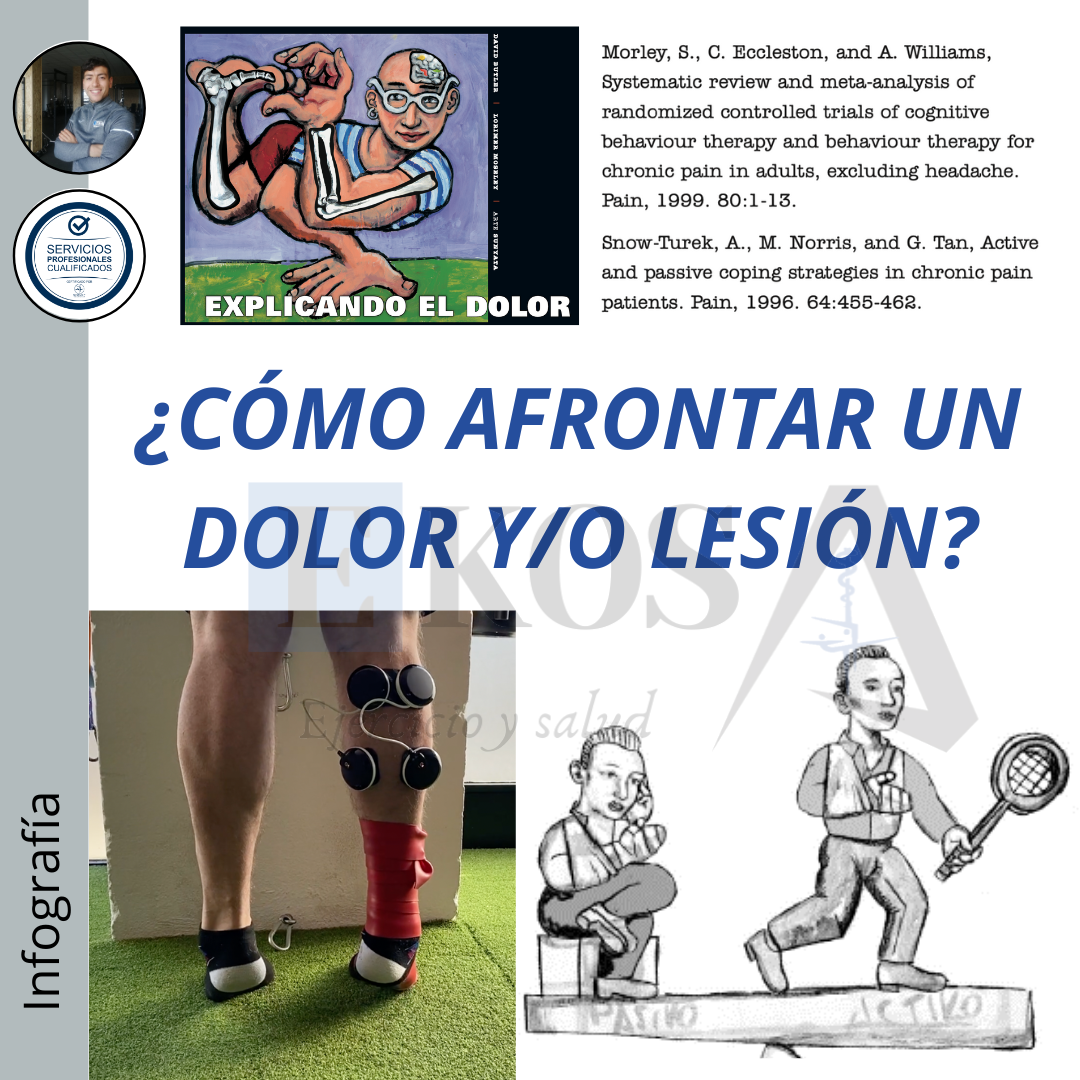 ¿Cómo afrontar un dolor y/o lesión? - EKOS: Ejercicio y Salud