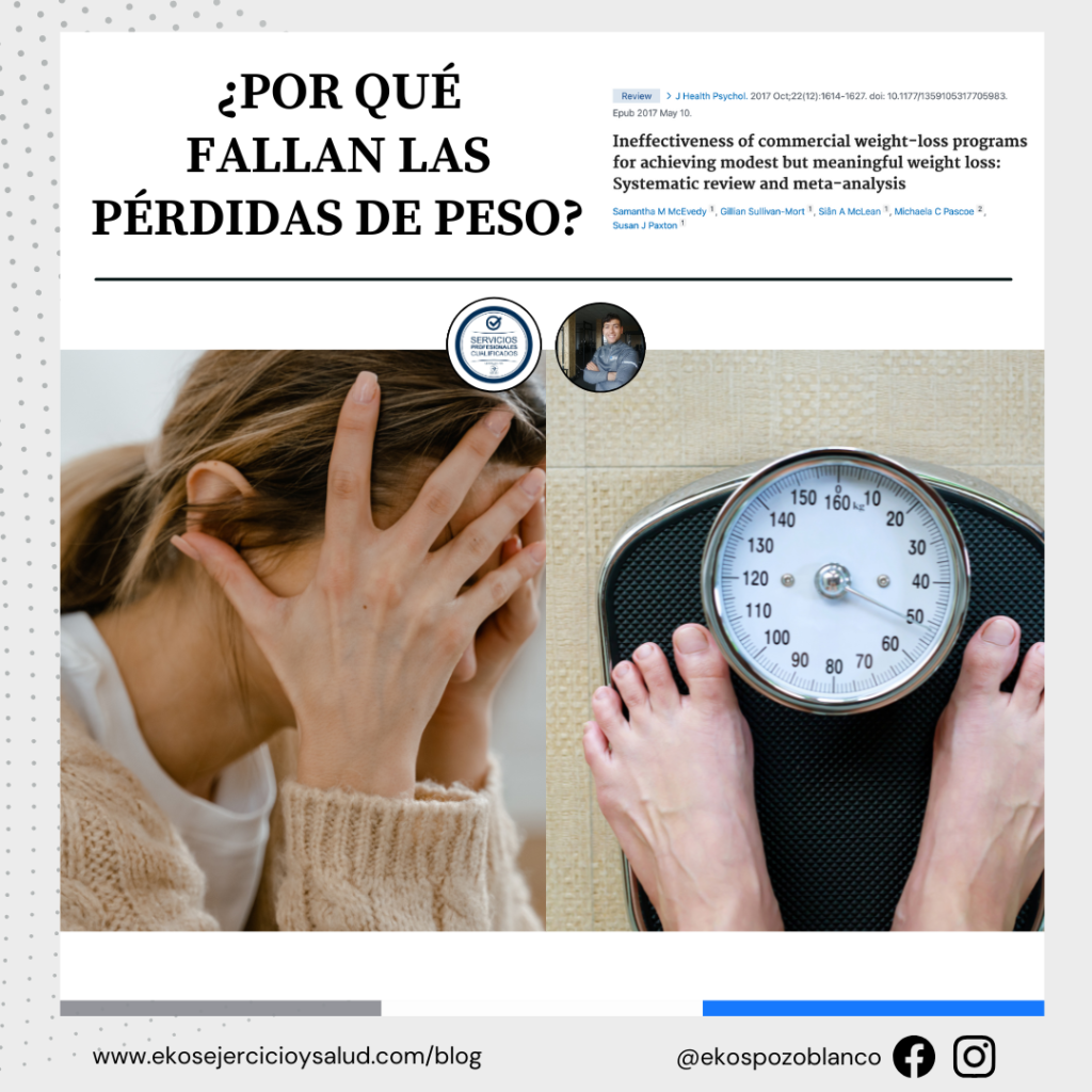 ¿Por qué fallan las pérdidas de peso? - EKOS: Ejercicio y Salud
